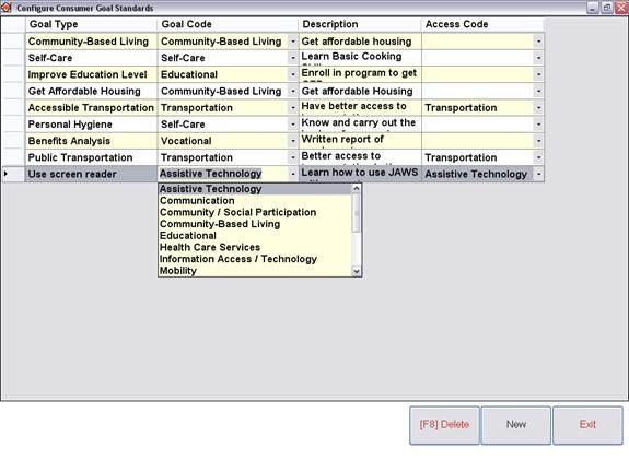 NetCIL Manager User Guide